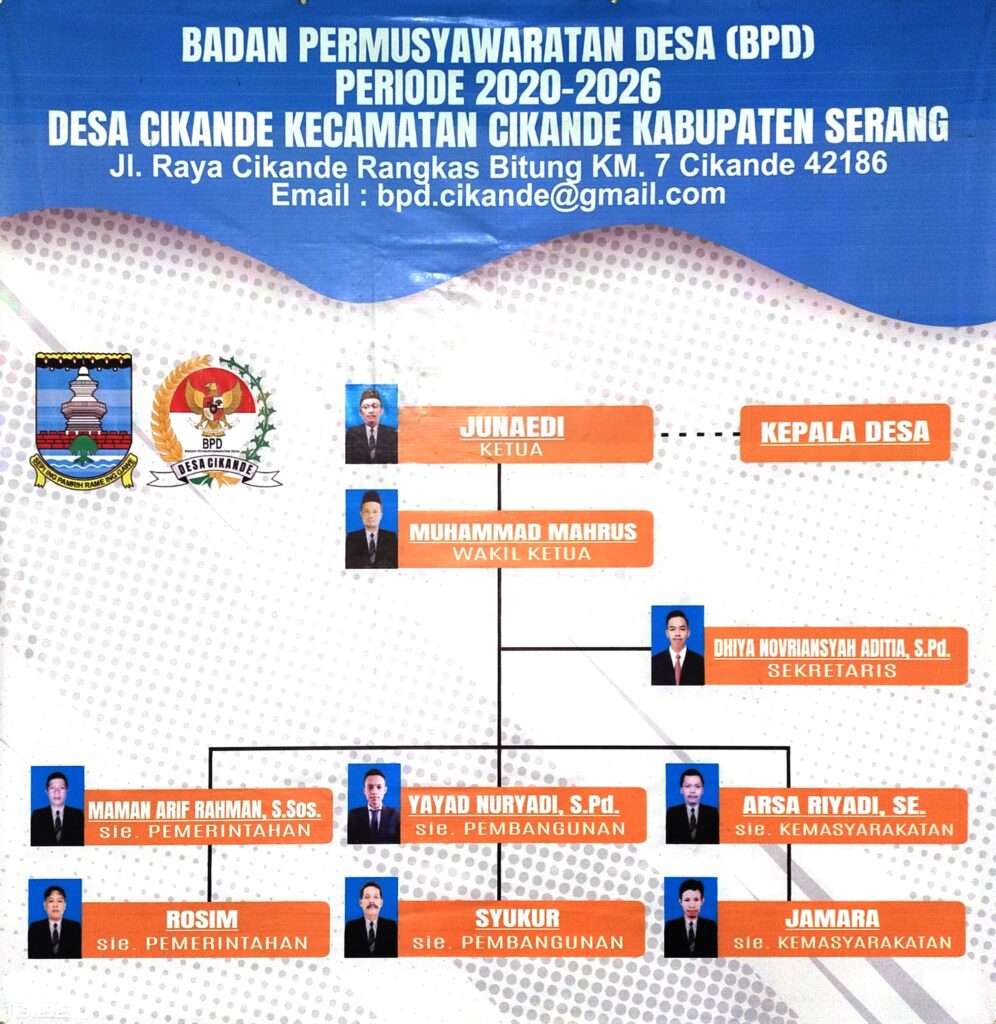 BPD – Pemerintahan Desa Cikande